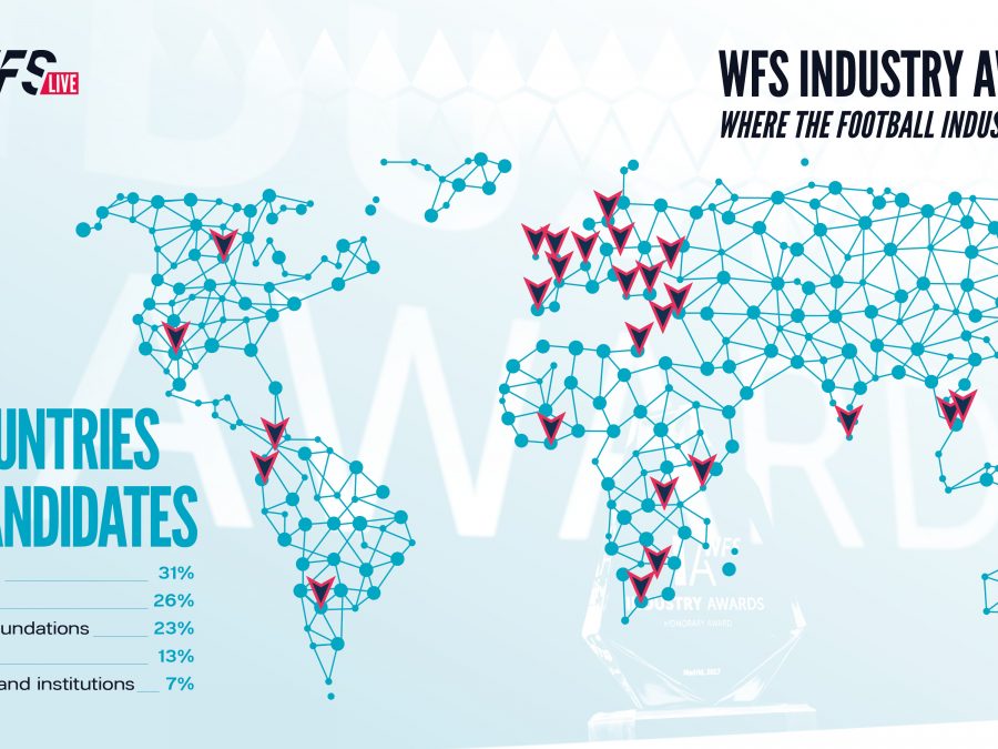 WFS LIVE NEWS - WFS Live